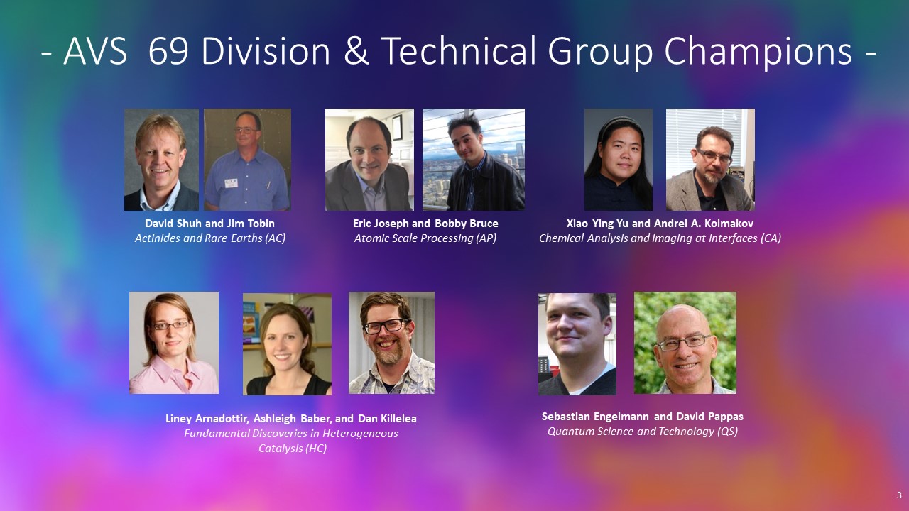 Division/Focus Topic Chairs and Champions